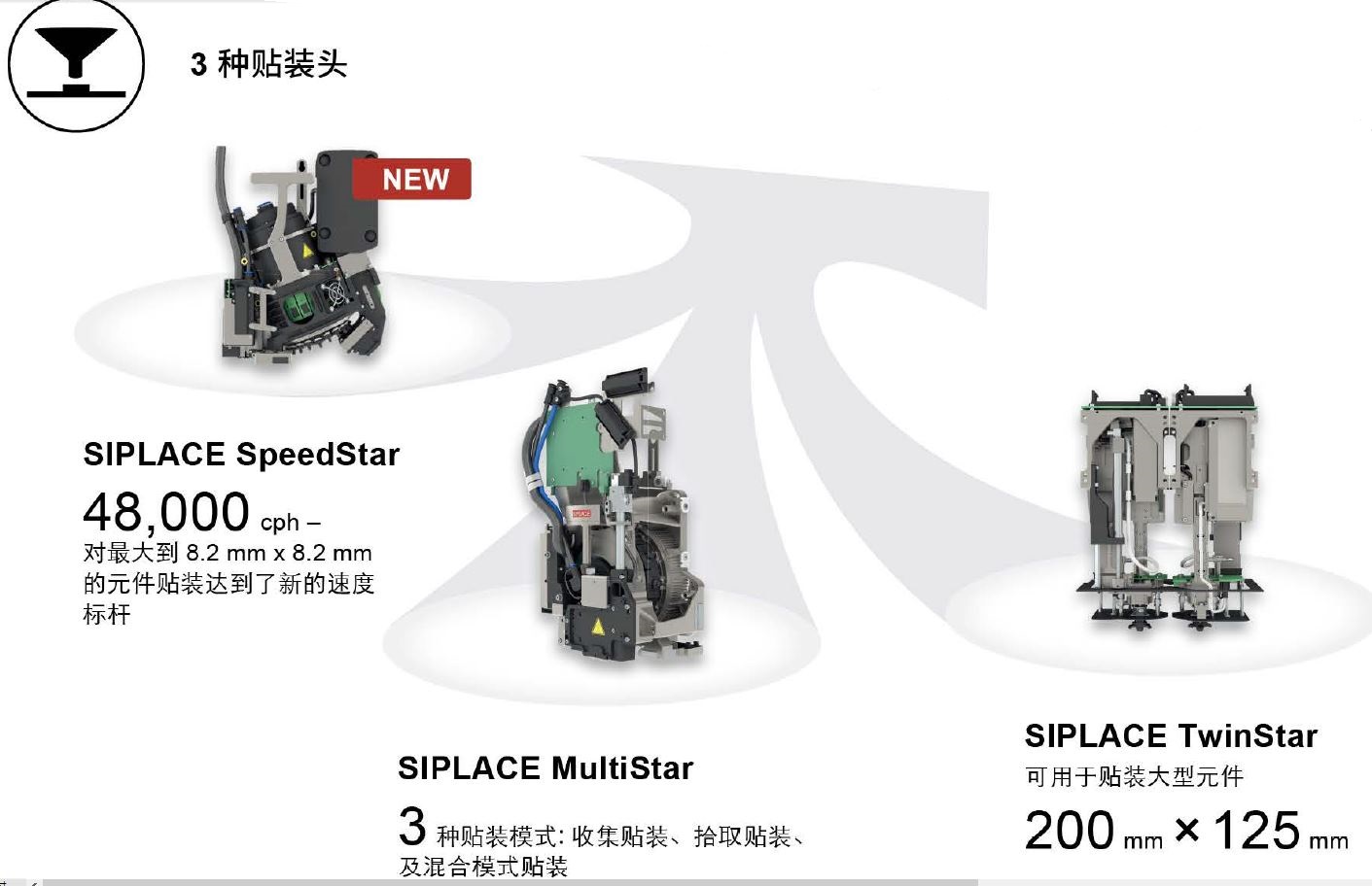 ASMPT SIPLACE TX 高速元件貼裝機 - Dek,Heller,Samsung,Pactech,Asymtek,Pimax ...